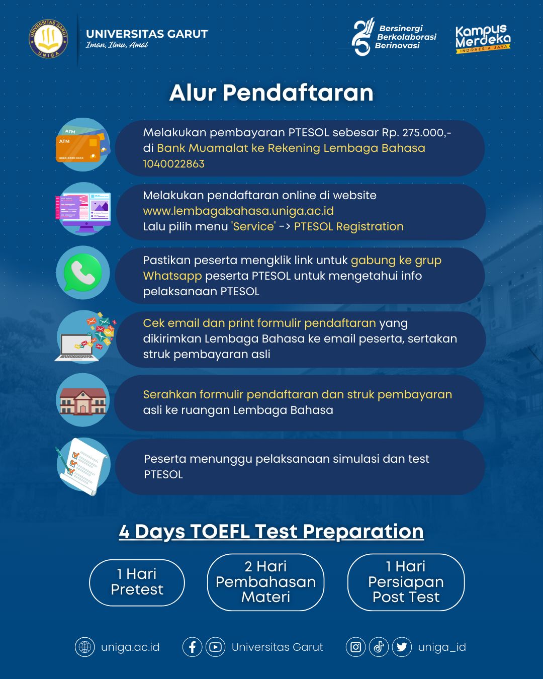 Alur Pendaftaran PTESOL Batch 2 Tahun 2025 – Lembaga Bahasa